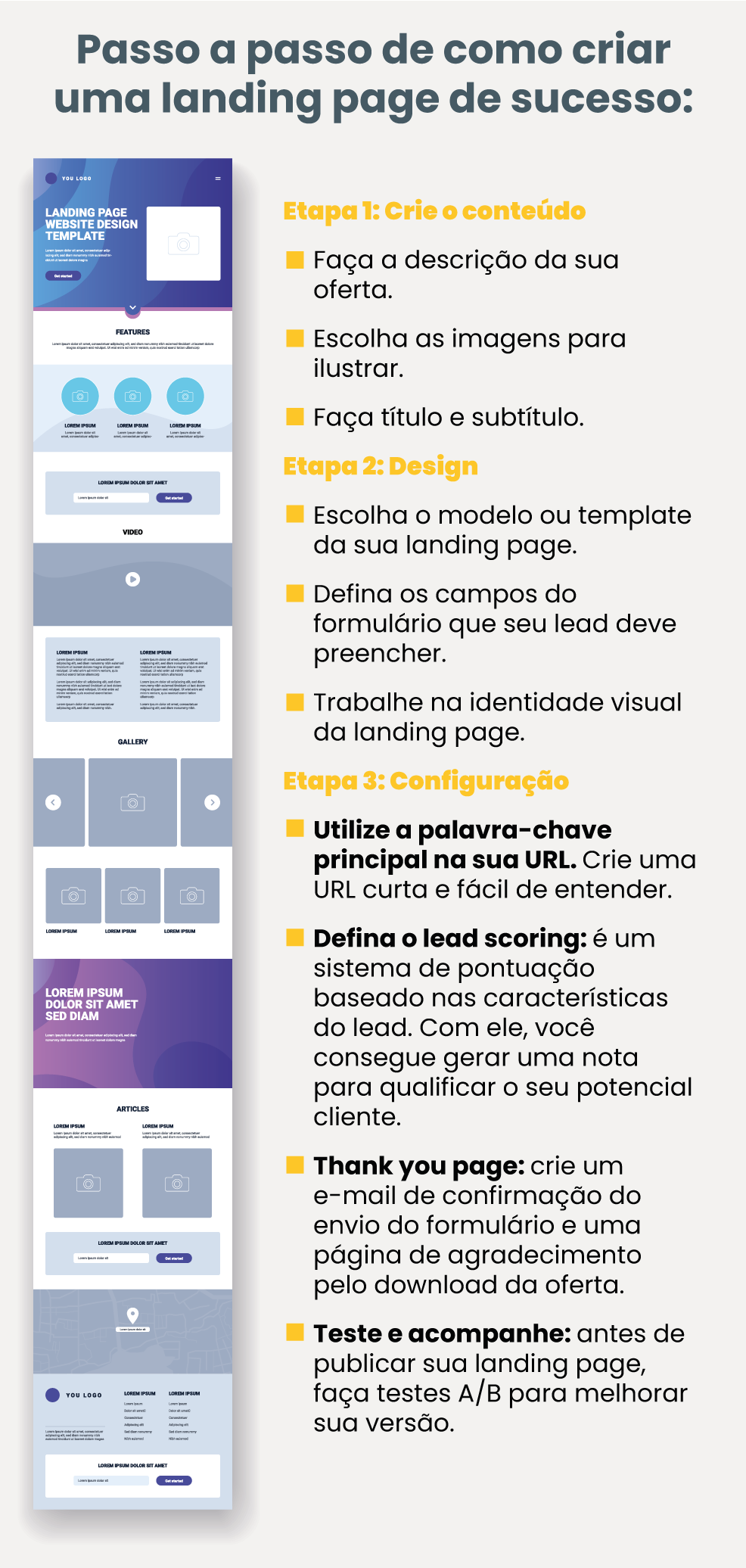Como criar uma landing page que converte - Sebrae